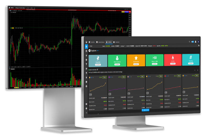 Darwinex - Connecting Traders with Investors