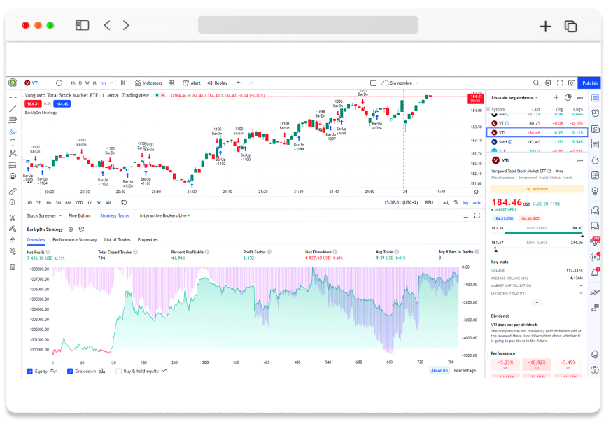 Darwinex - Connecting Traders with Investors